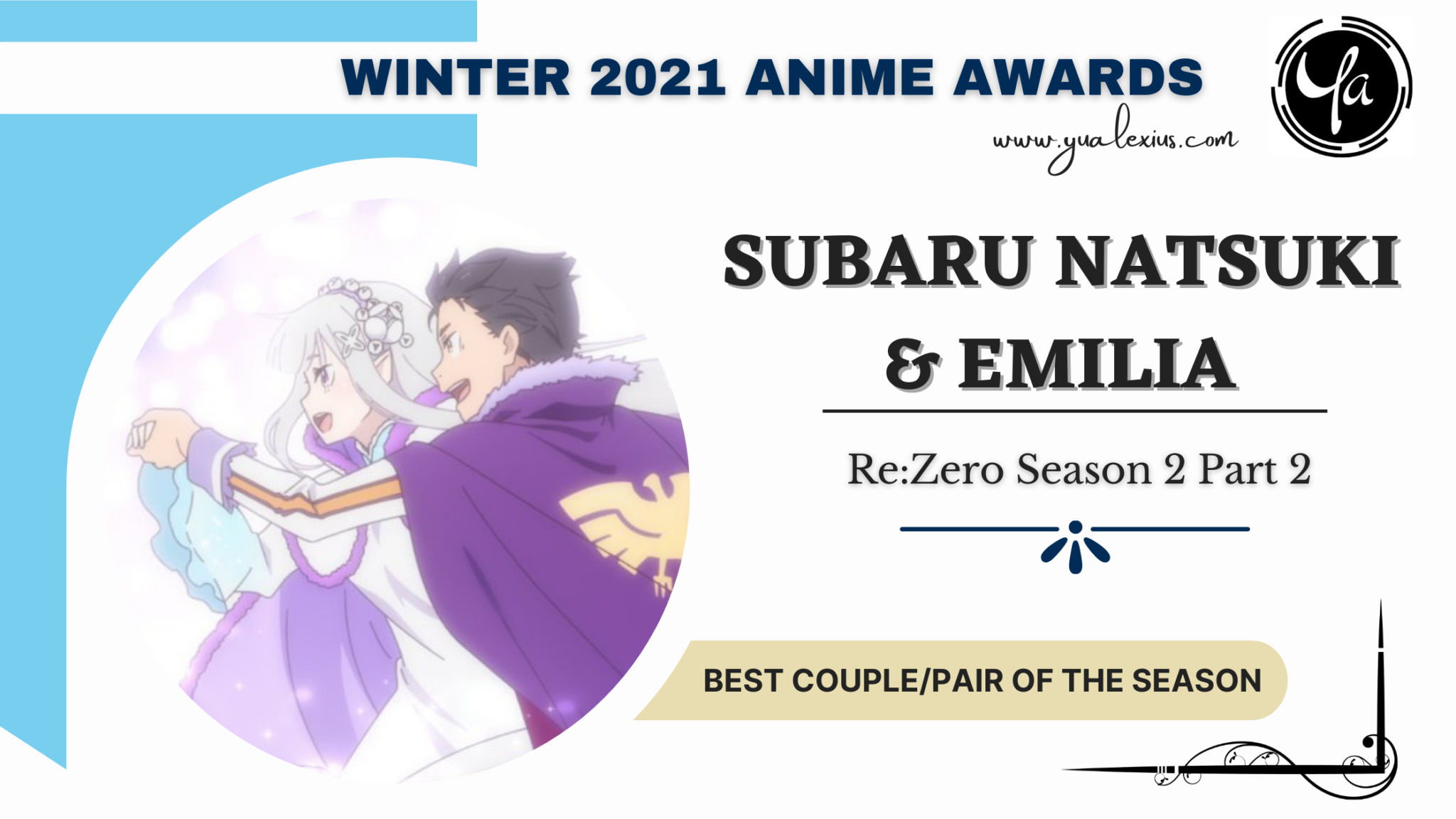 The Winter 2021 Anime Review - My Final Impression | Yu Alexius