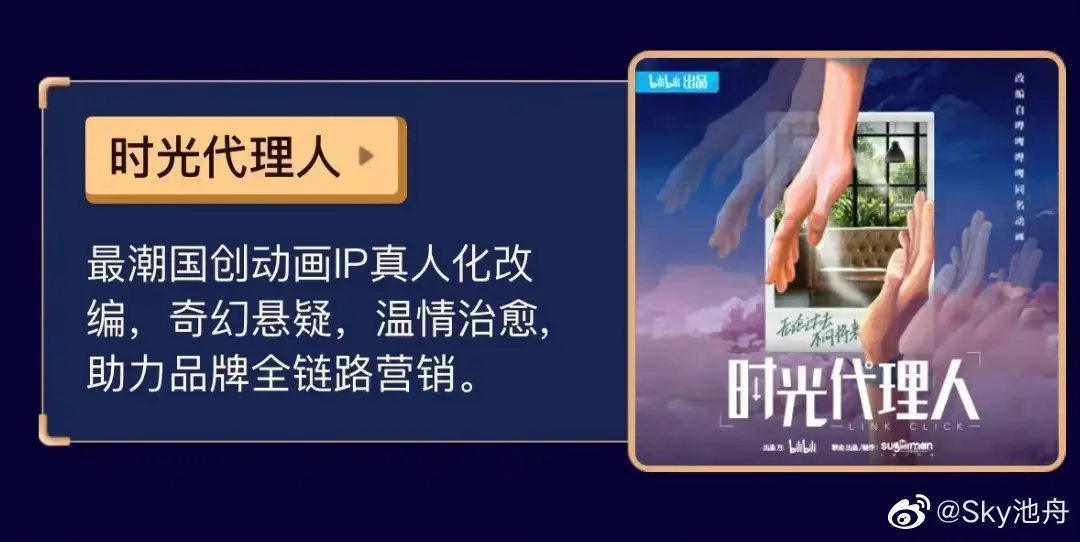 Link Click Live-Action Drama Series Confirmed For 2024; Meet The Cast ...