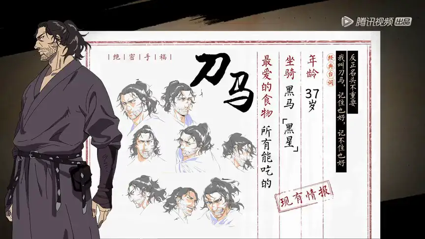 Get To Know The Characters Of Biao Ren: Blades Of The Guardians Anime ...